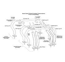 Go Rhino 9109370DDC-Rhino Bed Bar Complete Kit | Main Bar & Kickers ...