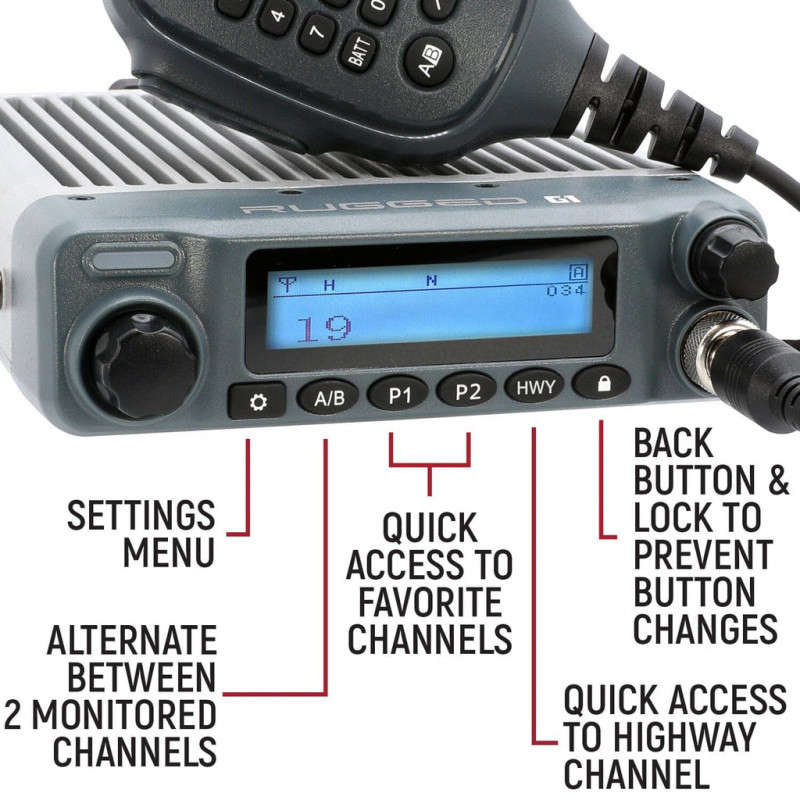 Rugged Radios RK-G1-RRADIO Radio Kit | Rugged G1 Adventure Series ...