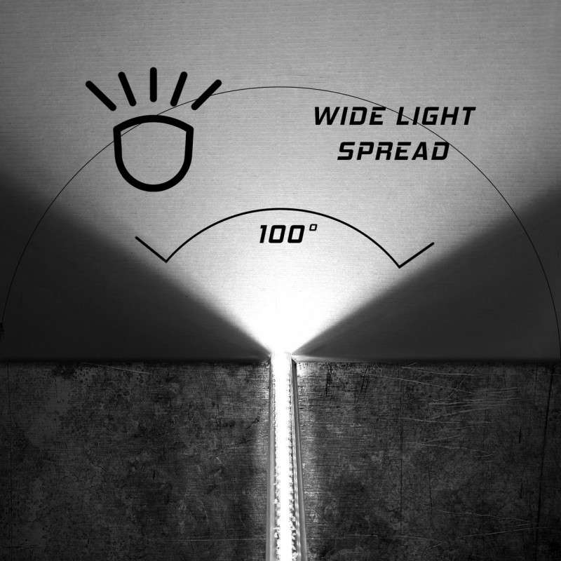 XKGlow XK041030-36 36" 2 Piece LED Truck Bed Light Kit | Custom Offsets