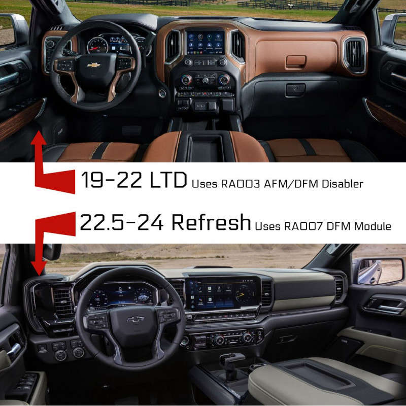 Range Technology RA007-RANGE DFM Module | Custom Offsets