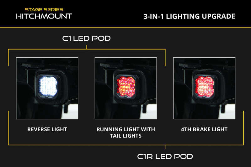 Diode Dynamics DIOD-DD7420NH HitchMount LED Pod Reverse Kit | C1 Sport ...
