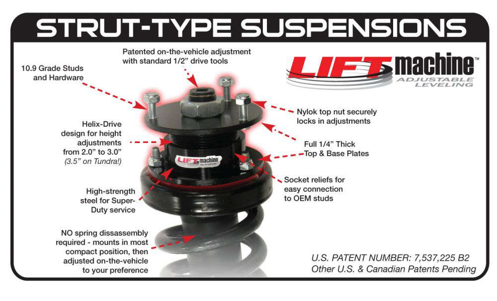 ProRYDE 3" Leveling Kits for 06-10 Dodge Ram 1500, 11-18 Ram 1500, 19 ...