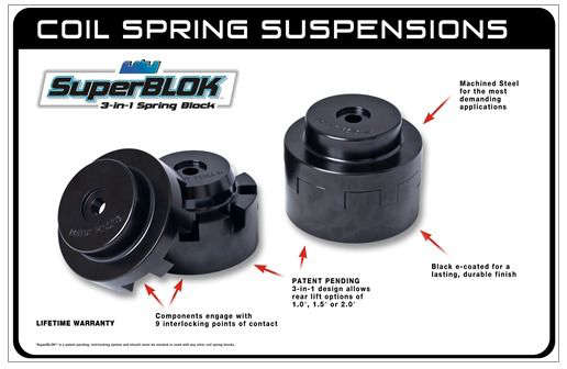 ProRYDE 56-2100D-PR ProRyde 3-IN-1 Rear Coil Spring Block Kit (09-10 ...