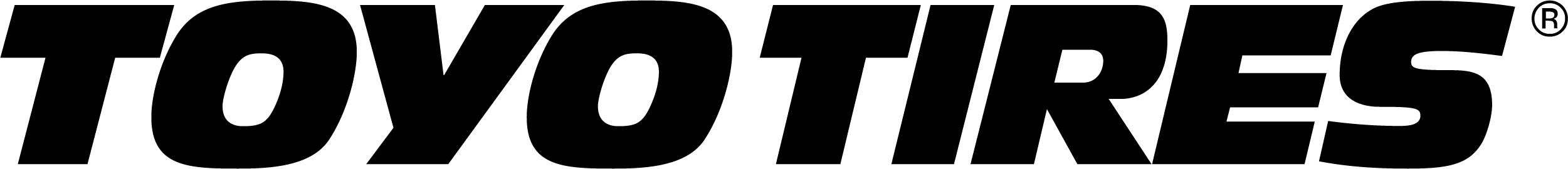 Custom Offsets