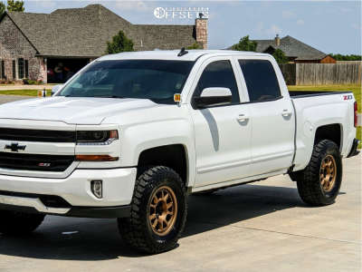 Method MR702 | Custom Offsets