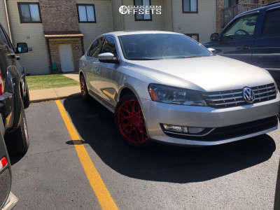 2631 | Custom Offsets