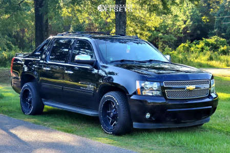 Avalanche | Custom Offsets