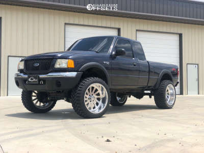 Custom Ranger Image Gallery | Custom Offsets