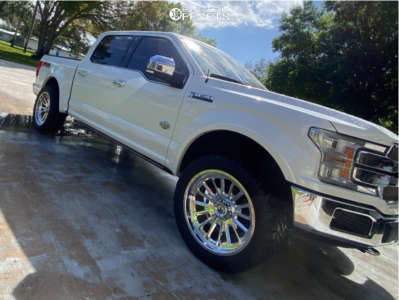 Trucks with 22x10 on 33s | Custom Offsets