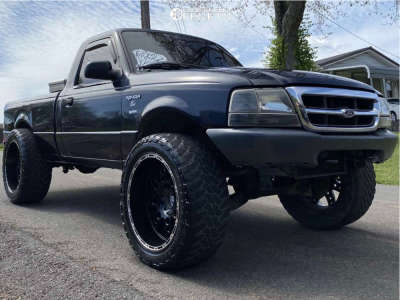 Ranger | Custom Offsets