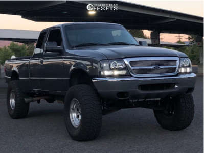 ranger | Custom Offsets