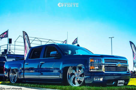 Intro | Custom Offsets