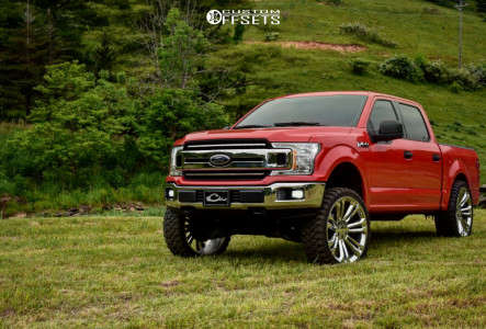 Trucks on 35s | Custom Offsets