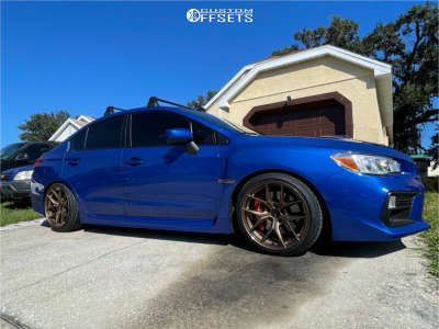 Enkei Compe*Tsr-x | Custom Offsets