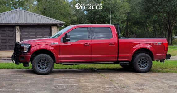 2968 | Custom Offsets