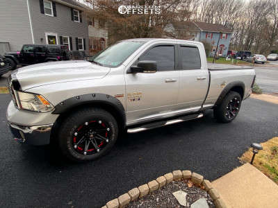 Custom Ram Image Gallery | Custom Offsets