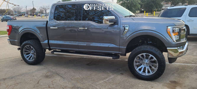 295 | Custom Offsets