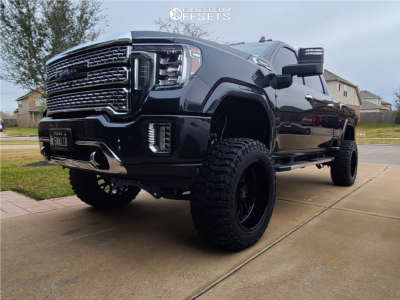 2020 | Custom Offsets