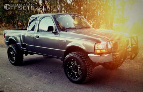 Ironman Ranger | Custom Offsets