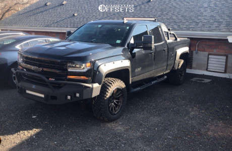 148 | Custom Offsets