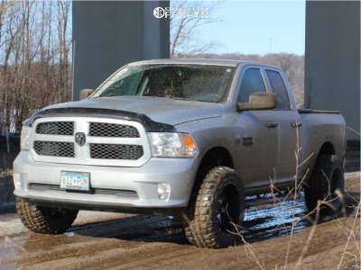 1424 | Custom Offsets