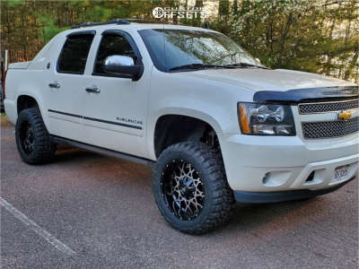 Avalanche | Custom Offsets