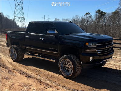 Most Popular Truck Wheels & Best Brands of 2025 | Custom Offsets