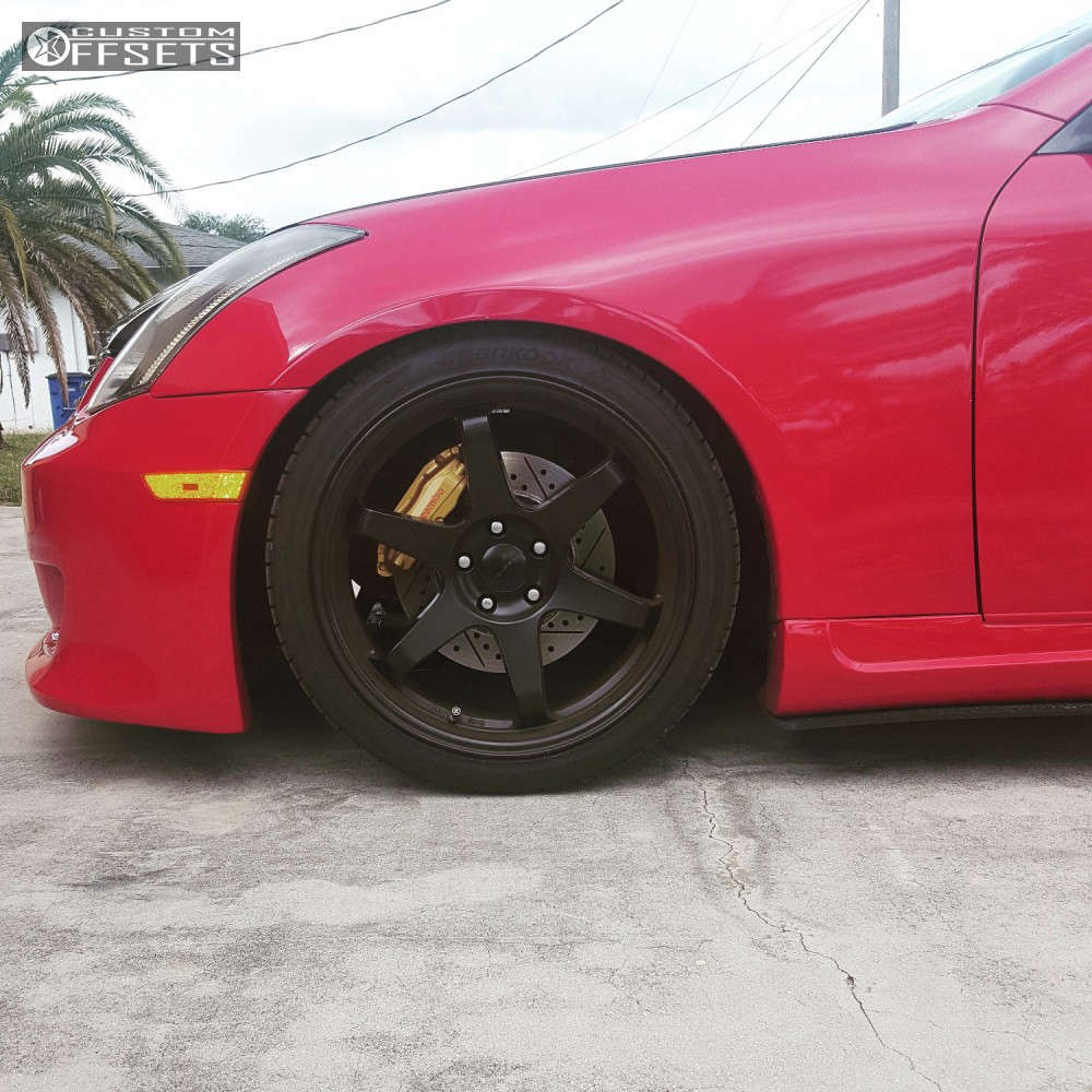 Varrstoen Es4 G35