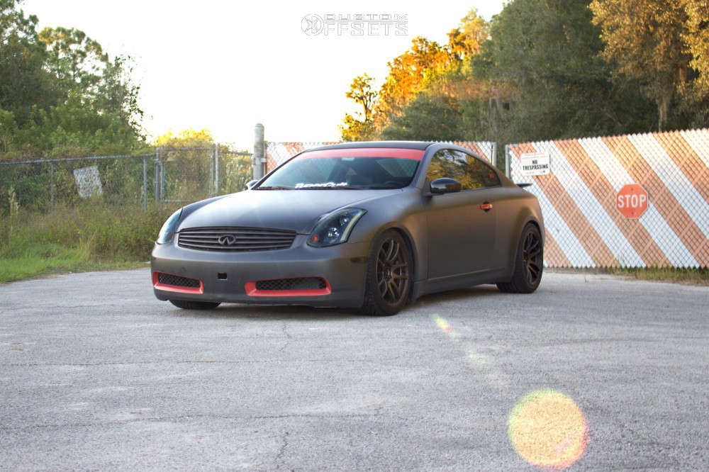 Custom G35
