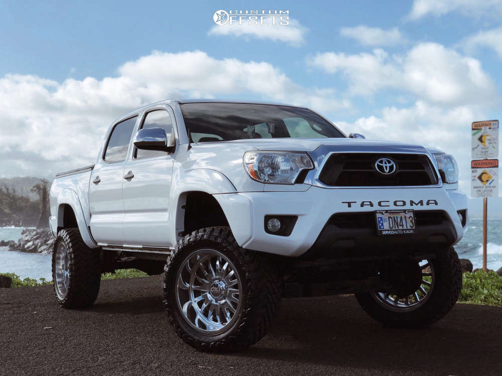Summit Toyota Lift - Latest Toyota News